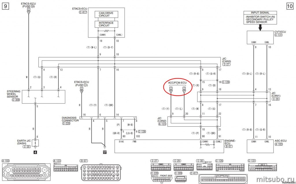 Установка системы FCM ( Forward Collision Mitigation) и адаптивного ...